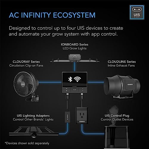 AC Infinity Controller 69 PRO, Smart Environmental Controller with ...
