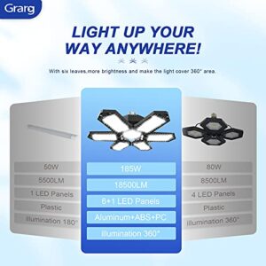 Grarg 2 Pack 185W LED Garage Lights, 18500LM 6500K Deformable Garage ...