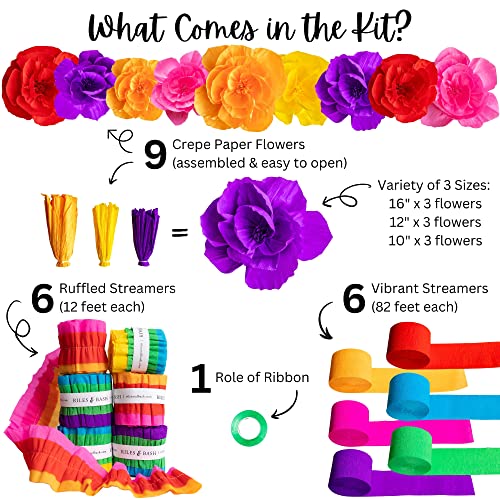 Riles & Bash Fiesta Streamer Backdrop with Crepe Paper Flowers and ...