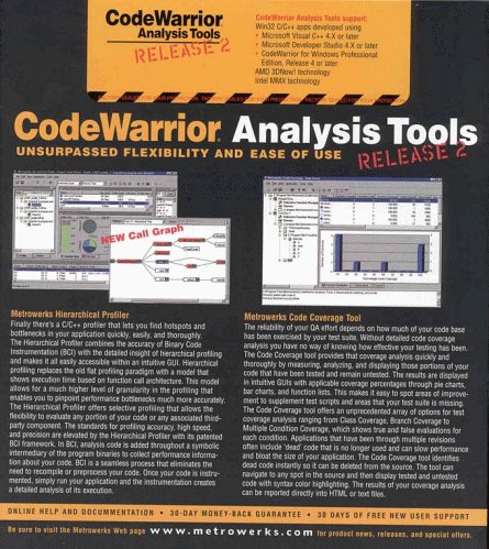 Codewarrior Analysis Tools 2.0 — 🛍️ The Retail Market