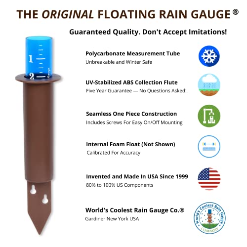 World's Coolest Rain Gauge, Mount, Plastic, Measure, Monitor, Conserve ...