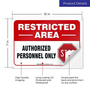 Sigo Signs Restricted Area Authorized Personnel Only Stop Sign, (2 Pack ...