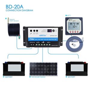 Dual Battery Solar Charge Controller 20A 12V 24V Duo-Battery Solar ...