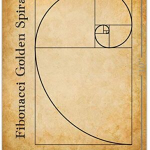 Math Art Prints-Archimedean Spiral, Euler's Formula, Fibonacci Golden Spiral, Pythagoras Theorem ...