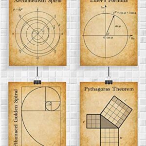 Math Art Prints-Archimedean Spiral, Euler's Formula, Fibonacci Golden ...