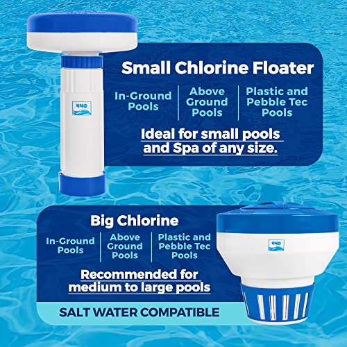 440 Mini Premium Floater Dispenser for Spa, Hot Tub and Small Pools for ...