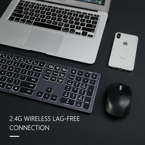 Wireless Backlit Keyboard and Mouse Combo, Seenda Illuminated Light Up ...