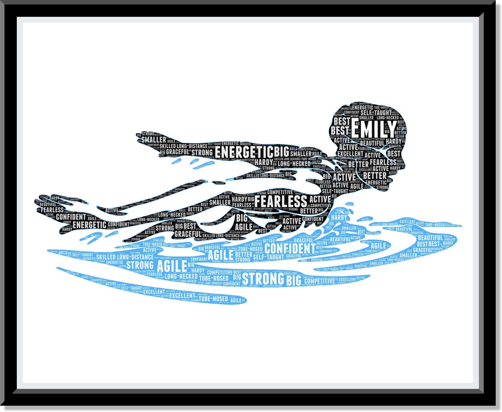 Swimming poster Wall Art for Girls, Personalized Wall Art Gifts for ...