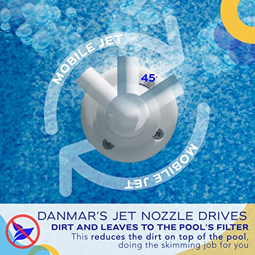 Danmar Directional Pool Skimmer Jet Return Nozzle, Fits Inside Most ...