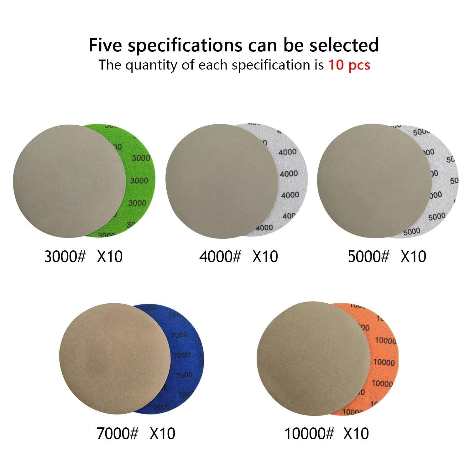 Sanding Disc Sandpaper, 5 Inch Hook & Loop Sandpaper, 3000 4000 5000 ...