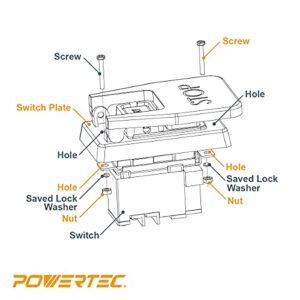 POWERTEC 71651 110/220V Paddle Switch with Screws for Gang Box ...