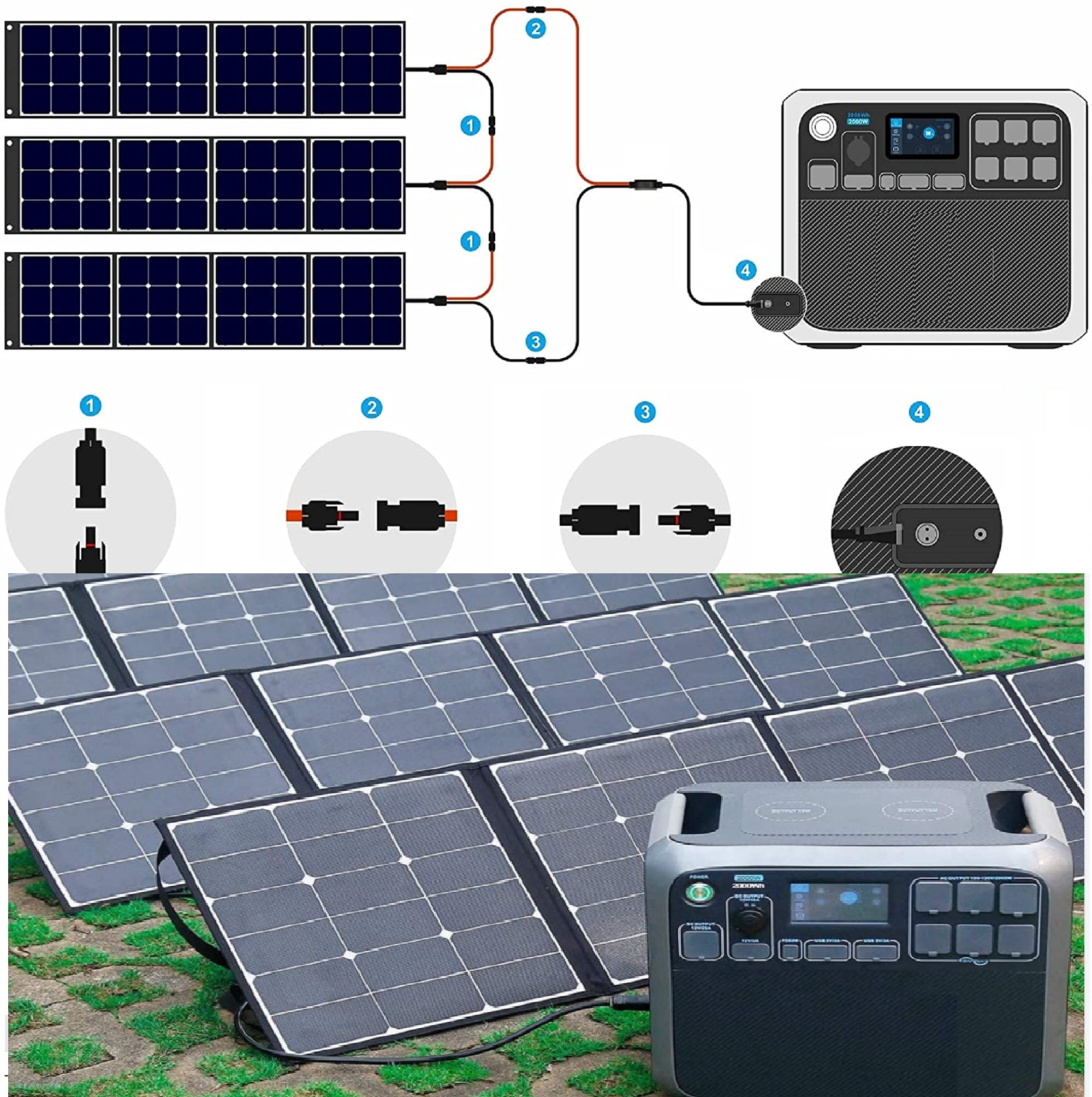 SolarEnz Solar Connectors to 2 Pin Power Industrial Circular Connector ...