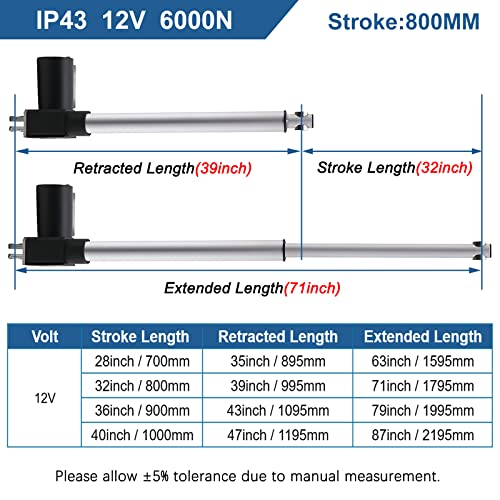 JQDML 32 Inch 32" Long Stroke Linear Actuator 12V 1320lbs/6000N Heavy ...