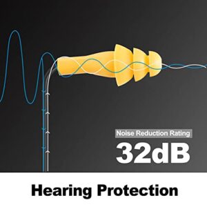 32dB Bluetooth Ear Plugs, Hearing Protection Earplug Headphones ...
