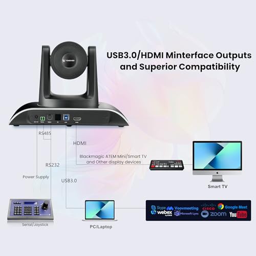TONGVEO All-in-One Conference Room Video Camera System Bundle HD 1080P ...