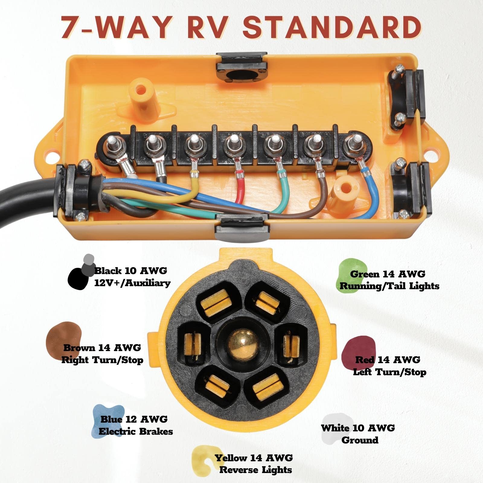 MECMO 7 Way Plug Inline Trailer Cord 8Ft w/ 7 Gang Junction Box, UL ...