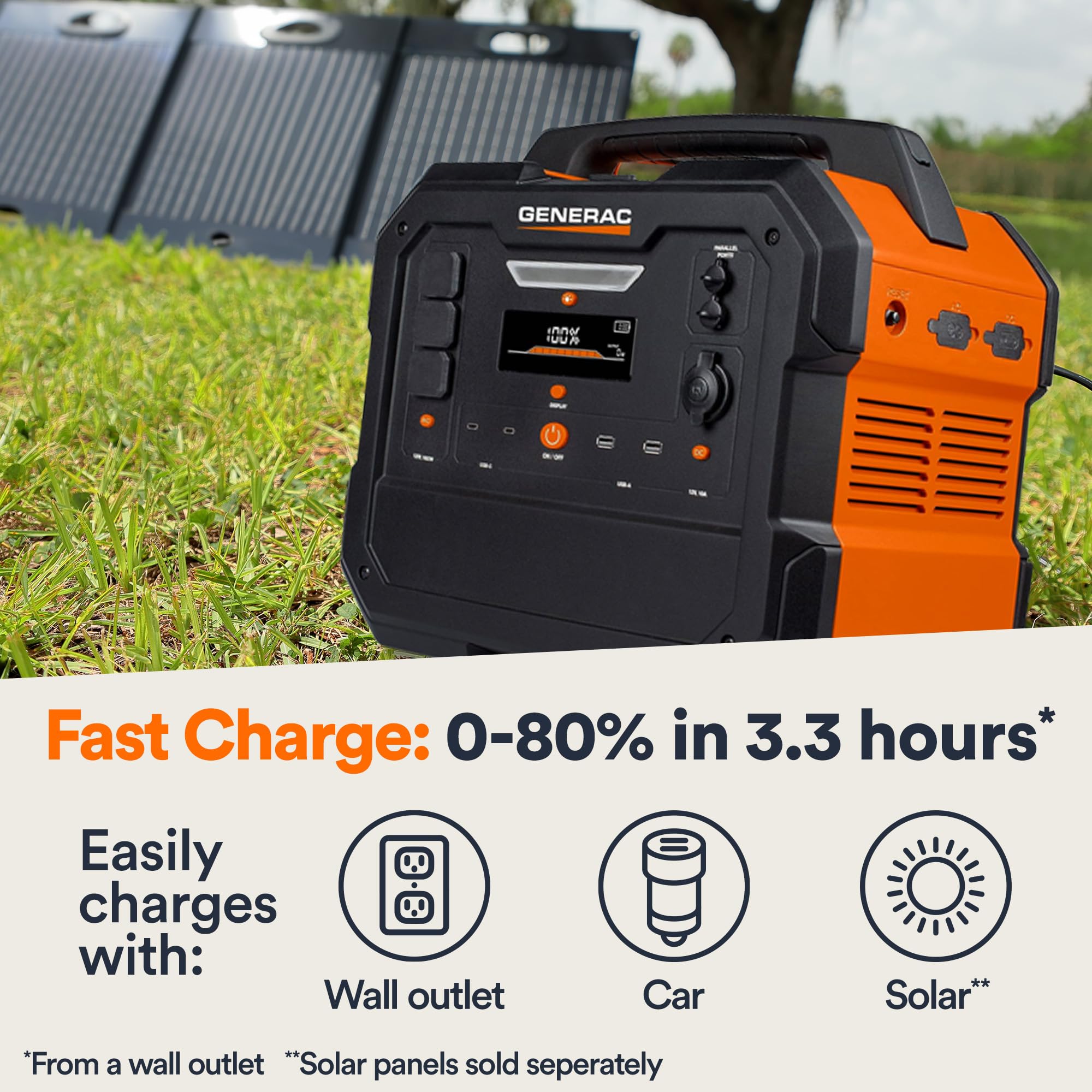 Generac 8026 GB2000 2106Wh Portable Power Station with Lithium-Ion NMC ...