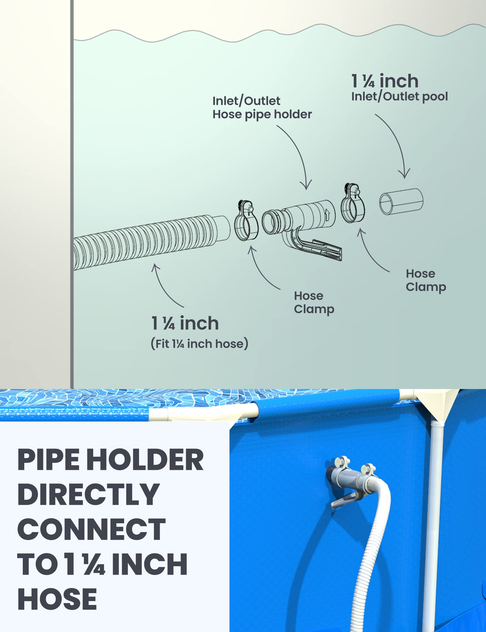 POOLHACKER Pool Pipe Holder, 1 Piece 1/4 inch Water Hose Support ...
