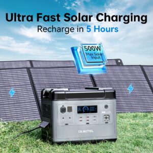 OUKITEL P2001 Power Station, 2000Wh Solar Generator LiFePO4 Battery, Portable Power Station UPS ...