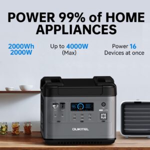 OUKITEL P2001 Power Station, 2000Wh Solar Generator LiFePO4 Battery, Portable Power Station UPS ...