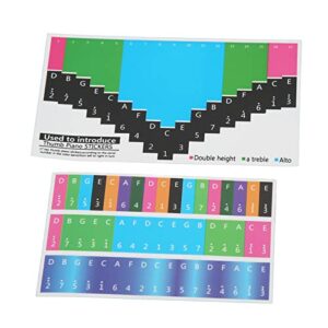 Kalimba Scale Stickers Colorful Thumb Piano Key Stickers Music Note ...