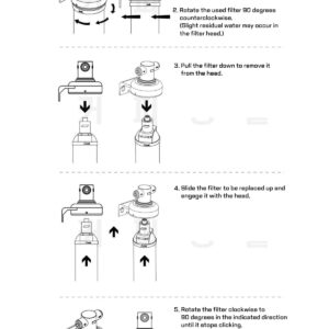 Microfilter MICROFILTER FLUUX H17-SD3,Sediment,Under Sink Water Filter ...