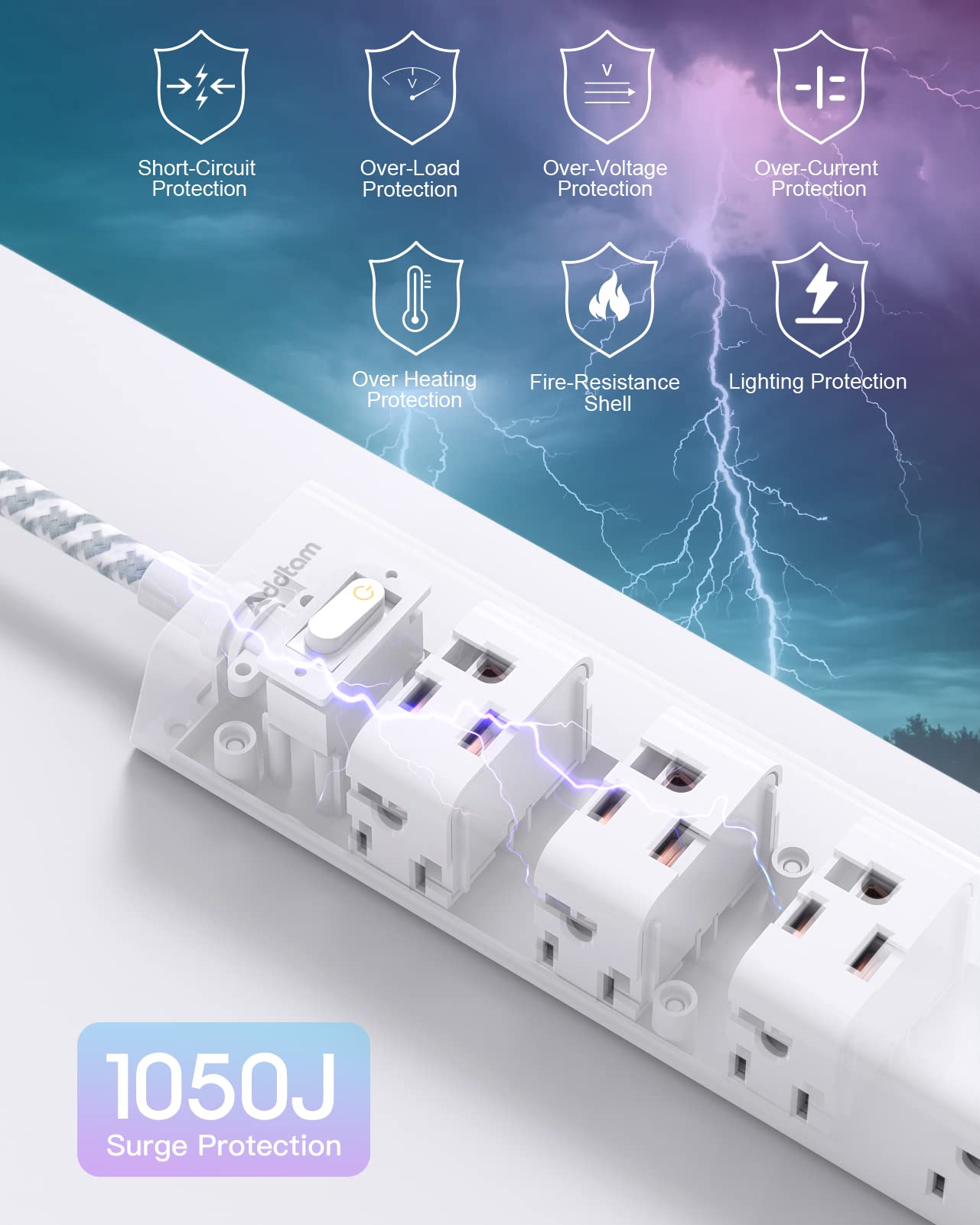 Desk Power Strip Surge/Overload Protector - Flat Plug, Power Strip, 12 ...