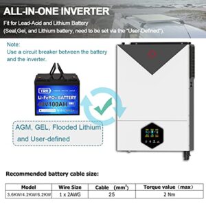 Y&H 6.2KW On/Off-Grid Solar Hybrid Inverter 48VDC Pure Sine Wave AC220V Output MPPT 120A Solar ...