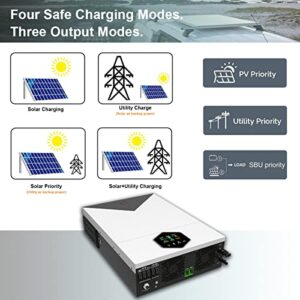 Y&H 6.2KW On/Off-Grid Solar Hybrid Inverter 48VDC Pure Sine Wave AC220V Output MPPT 120A Solar ...