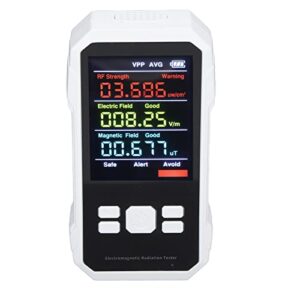 Handheld Radiation Detector, Digital Geiger Counter Dosimeter RF ...