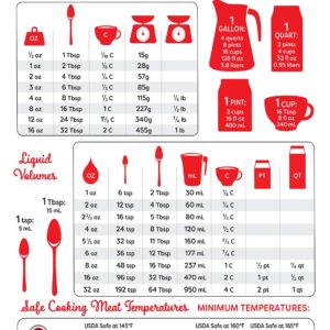 Nash Kitchen Measuring Conversion Chart Magnet - Magnetic Charts for ...