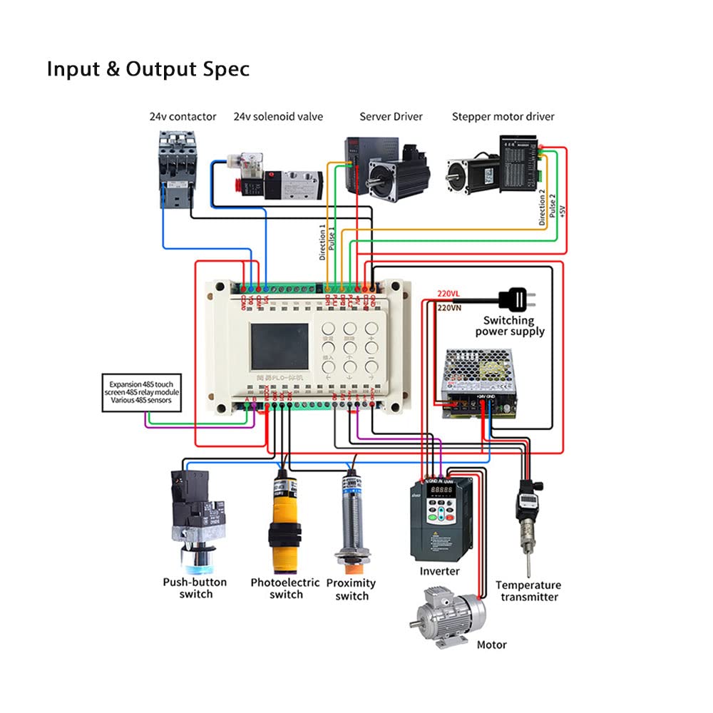 ATO Programmable Timer Relay NO (Normally Open), 12-Input 12-Output, 24V DC Simple Programmable ...