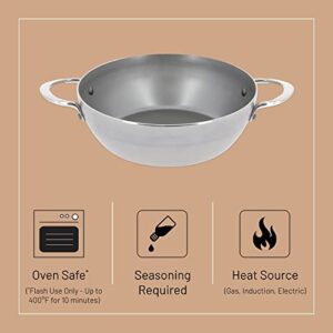de Buyer MINERAL B Carbon Steel Country Fry Pan with Two Handles - 9.5 ...