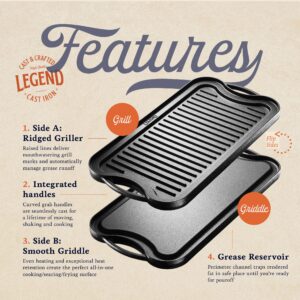 Legend Cast Iron Griddle for Gas Stovetop with Easy Grip Handles | 2-in ...