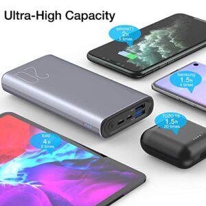 TOZO PB1 PD Portable Charger 20000mAh Capacity Fast Charging Power Bank ...