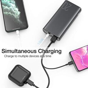 TOZO PB1 PD Portable Charger 20000mAh Capacity Fast Charging Power Bank ...