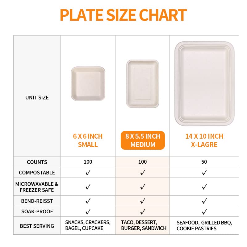 Celel 100 Pack 8 Inch Rectangle Paper Plates Heavy Duty, Bend-Resist ...