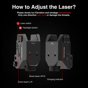 SOLOFISH 500 Lumens Pistol Light with Purple Green Laser Sight and ...