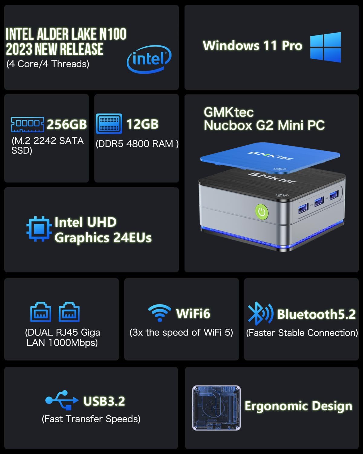 Intel 11th N5105 Mini PC, Nucbox5 Pro Micro Desktop Computer Windows 11 ...