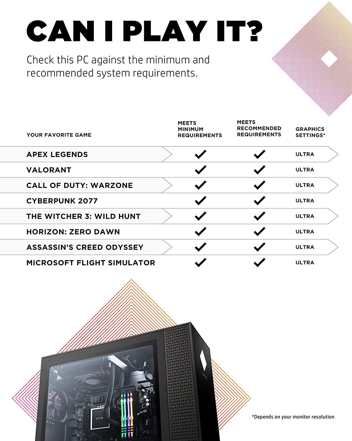 HP OMEN 30L Gaming Desktop, AMD Ryzen 7 5800X Processor, NVIDIA GeForce RTX 3080, Liquid Cooling ...