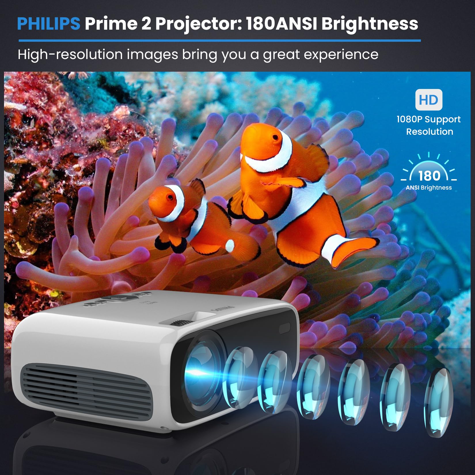 PHILIPS Android TV Projector with Apps and 5G WiFi Bluetooth - Smart ...
