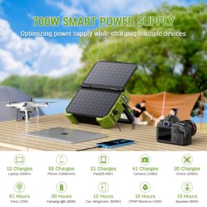 BROWEY Portable Power Station with Built-in Solar Panel, 614WH/192000mAh LiFePO4 Battery Pack ...
