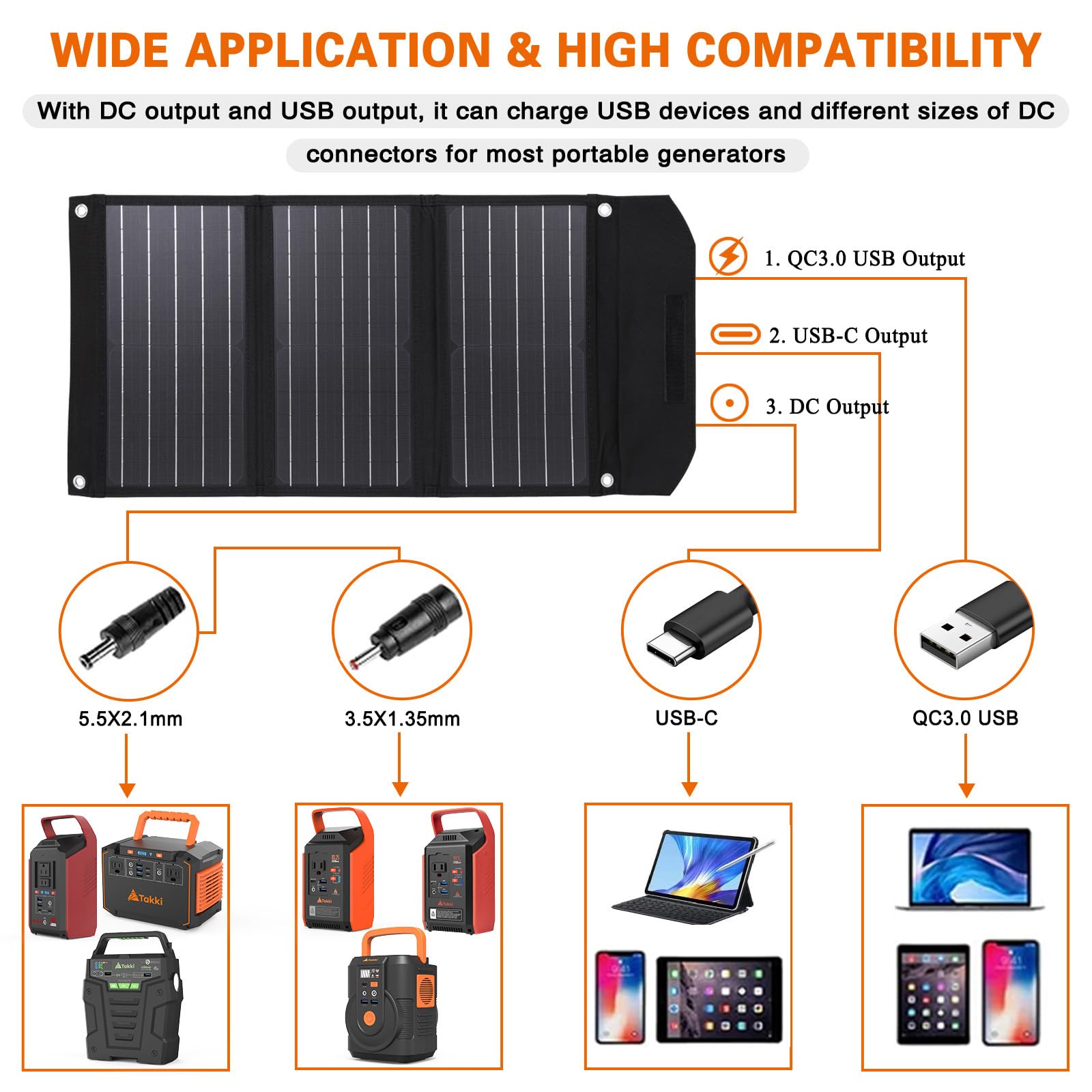 Takki 30W Foldable Solar Panel, Portable Solar Charger Kit with USB ...
