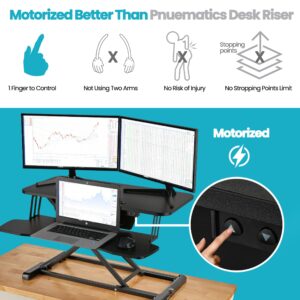 VERSADESK® PowerRiser 32 Inch Electric Standing Desk Converter for Dual ...