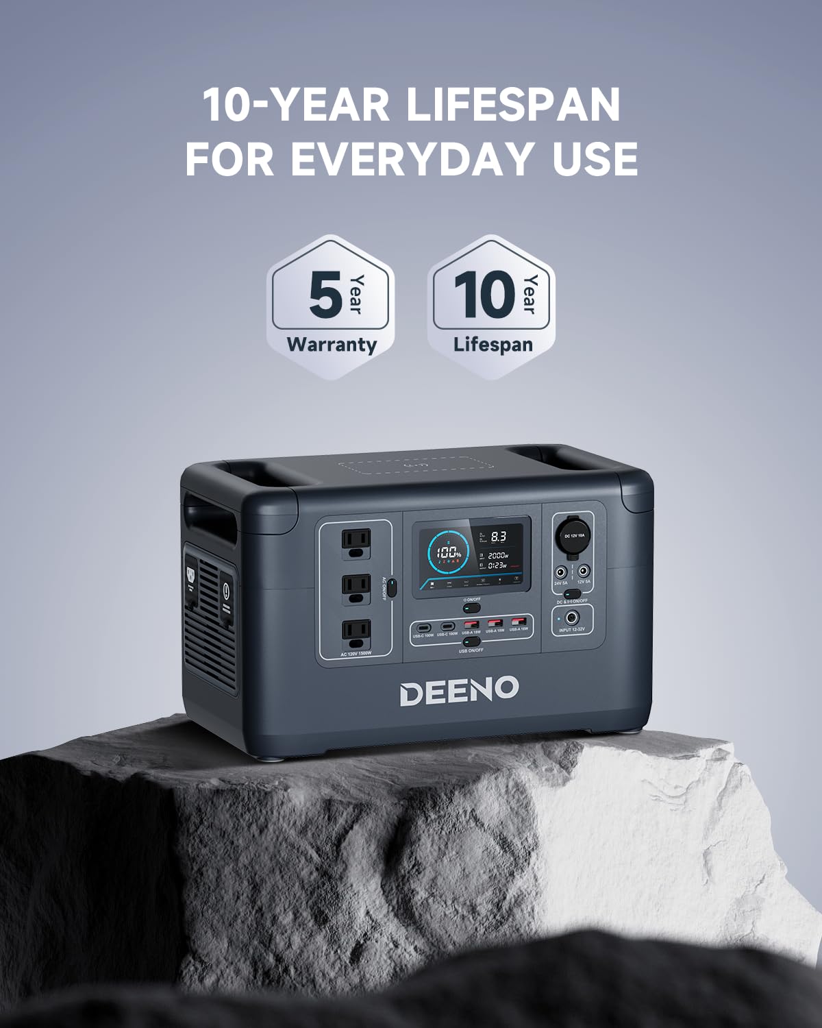 DEENO S1500 Portable Power Station 1500W(Peak 3000W), 1036Wh LiFePO4 ...