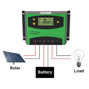 Efficient Solar Charge Controller LCD Display PWM Charging Regulator 60A 12V 24V for Home RV ...