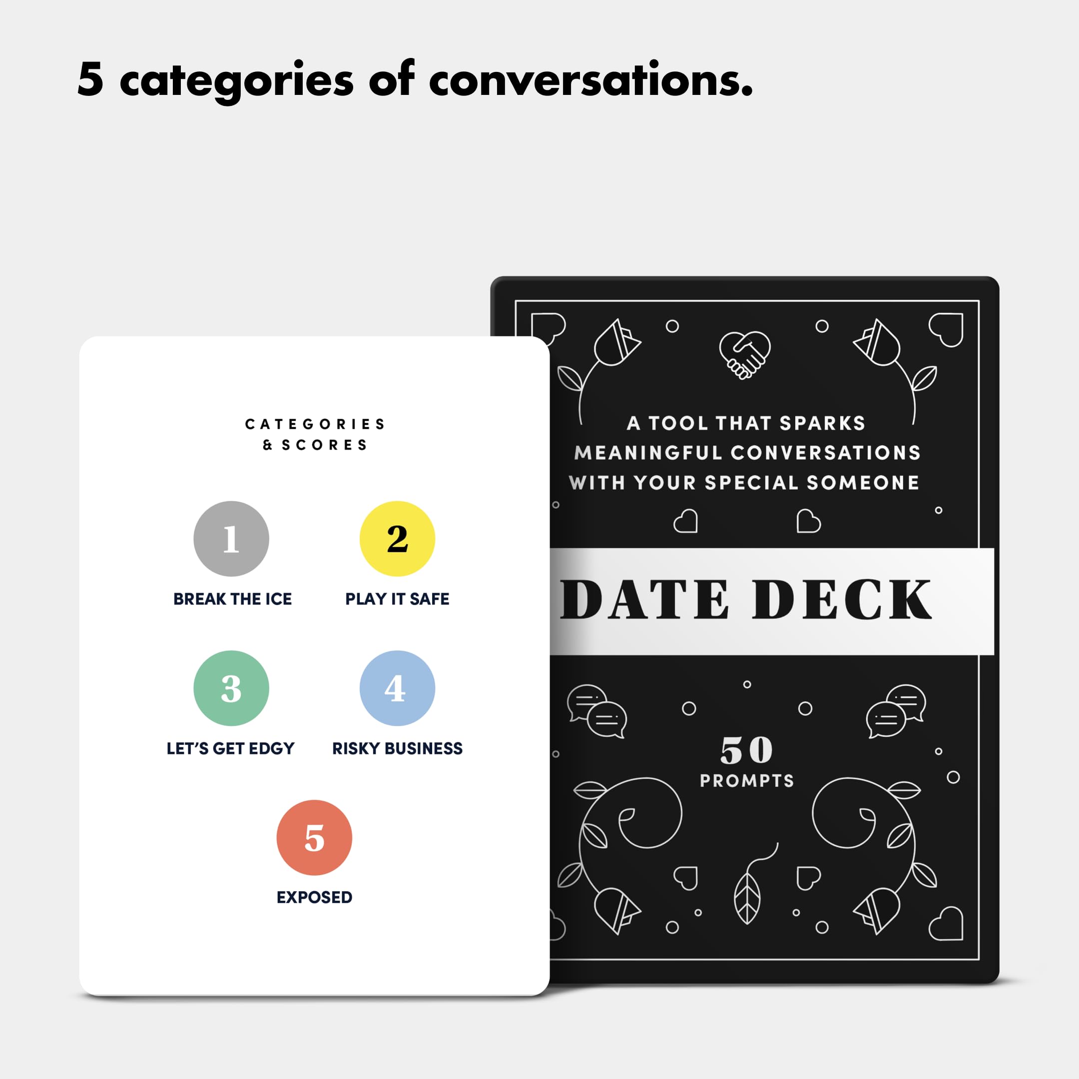 BestSelf Co. Date Deck - Couples Card Game with 50 Conversation ...