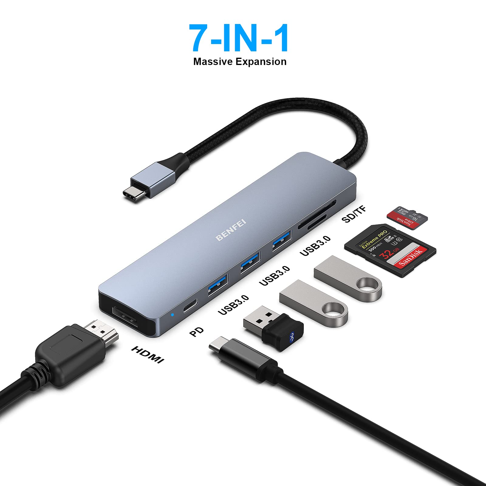 BENFEI 7in1 USB C Multiport Adapter with HDMI, SD/TF Card Reader, 3x ...