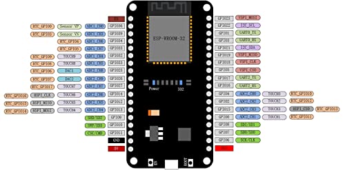 Stemedu ESP32 ESP32-WROOM-32 Development Board ESP-32S WiFi + Bluetooth Dual Modes ...
