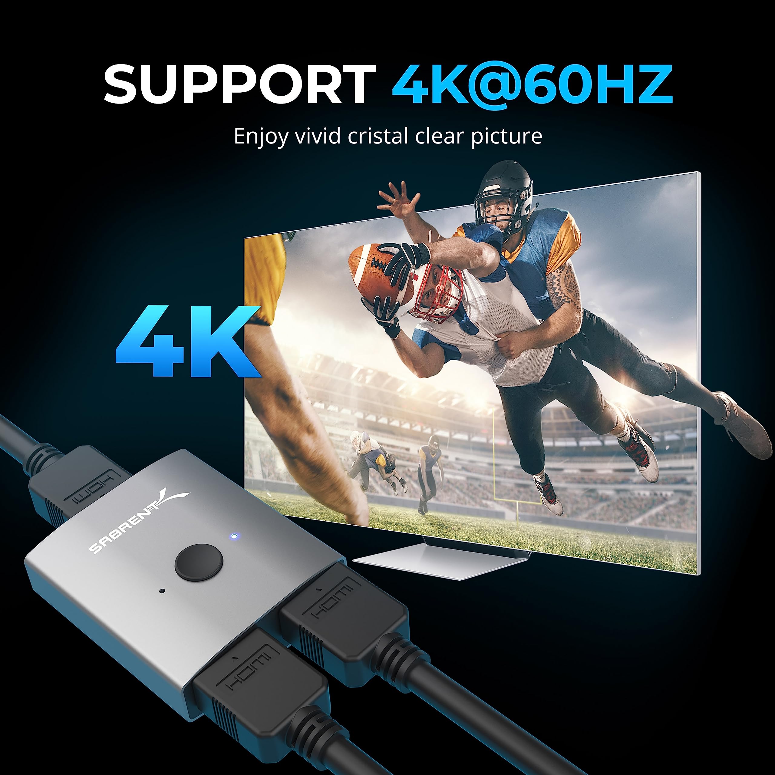 SABRENT 2 Input 1 Output 4K, 2K, and 3D Support Dual HDMI 2 Port ...